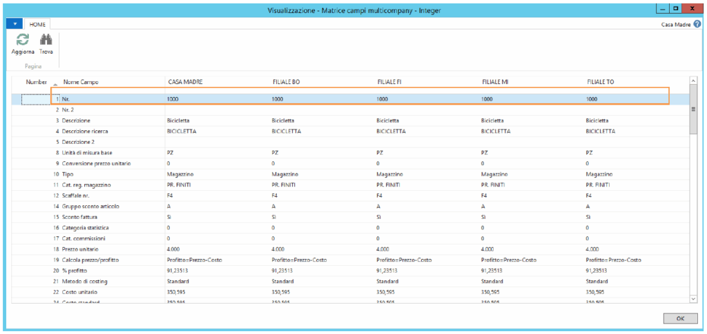 MICROSOFT DYNAMICS 365 – NAV2018: Master Data Intercompany